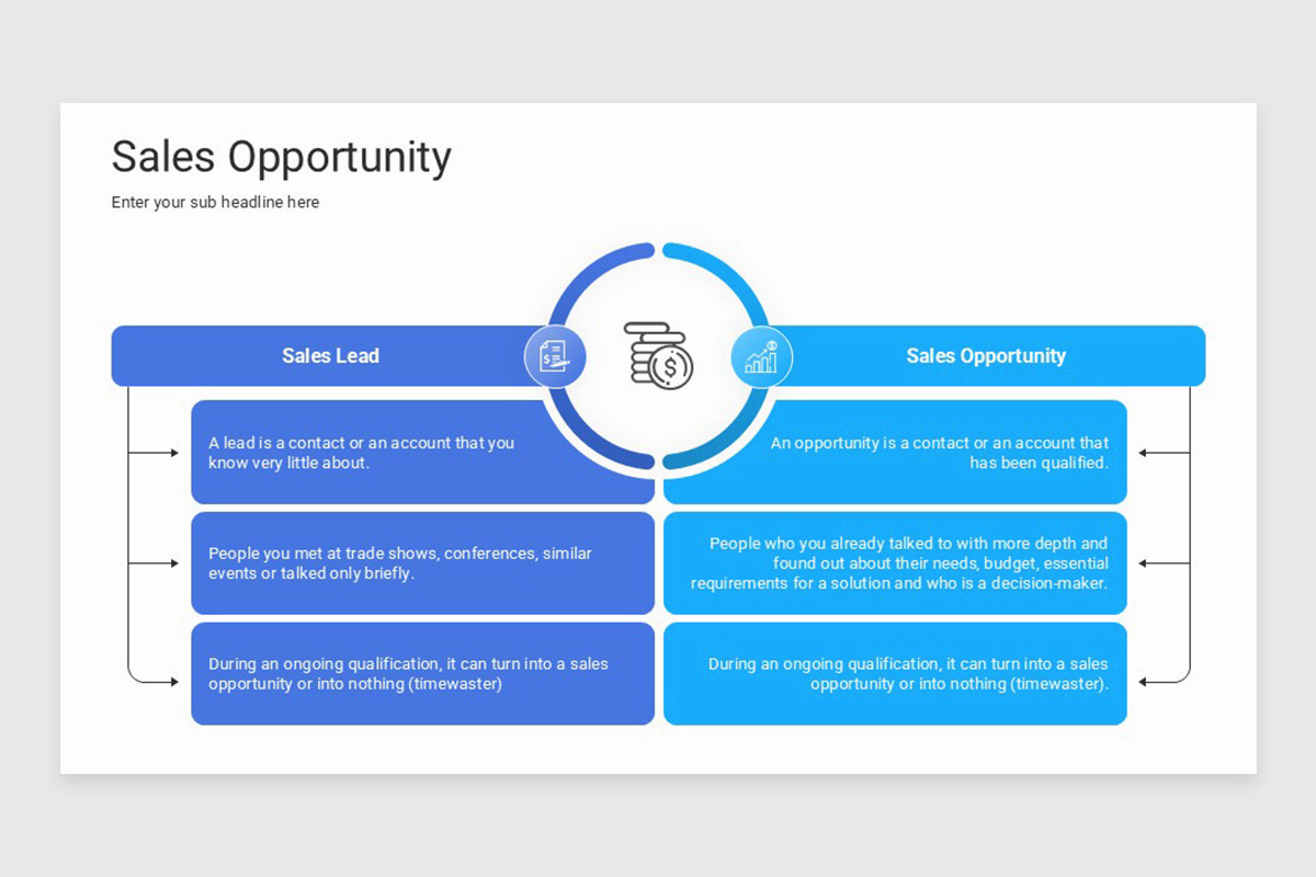 Sales Opportunity Google Slides Template | Nulivo Market