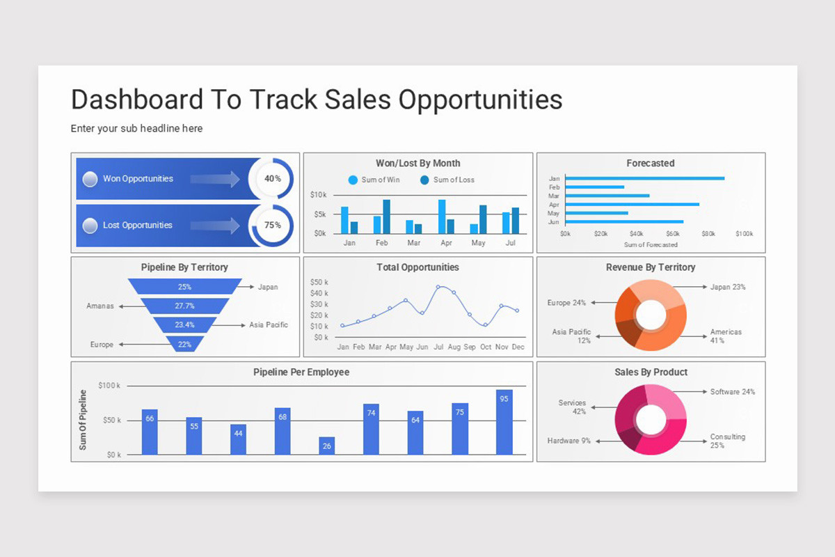 Sales Opportunity PowerPoint Template | Nulivo Market
