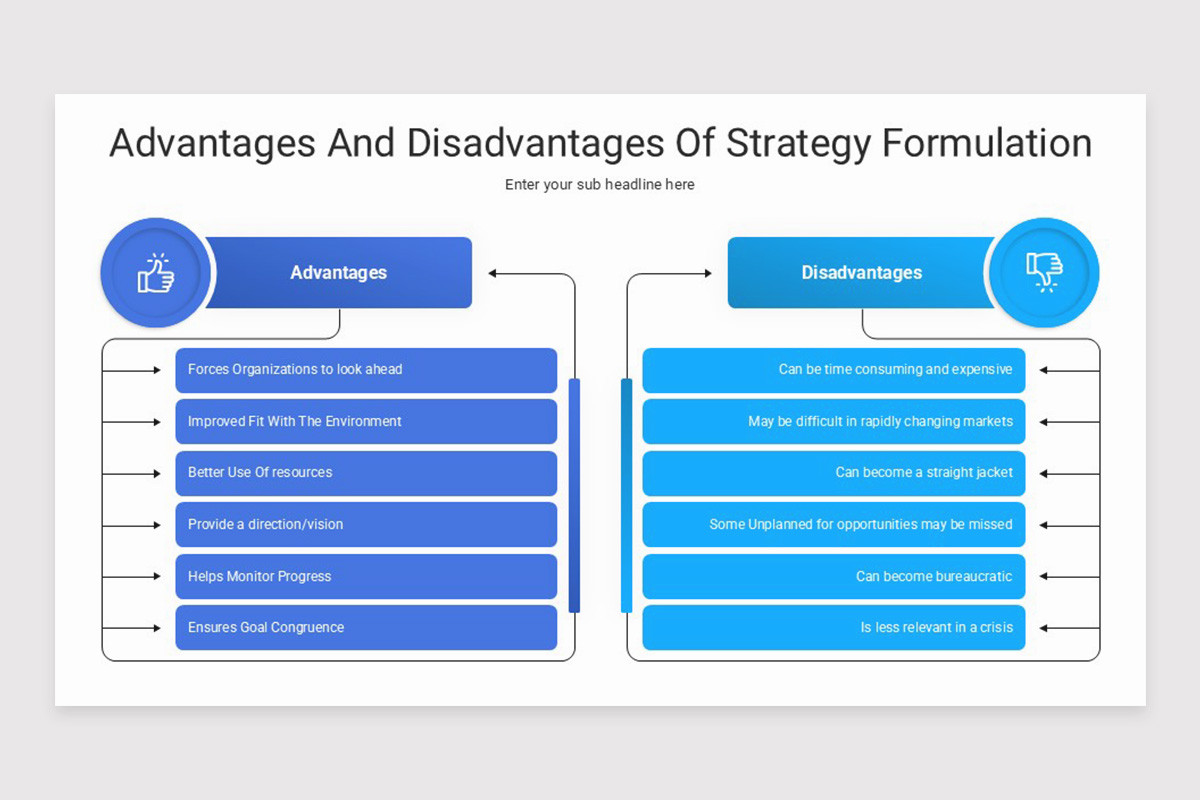 Strategy Formulation Keynote Presentation Template | Nulivo Market