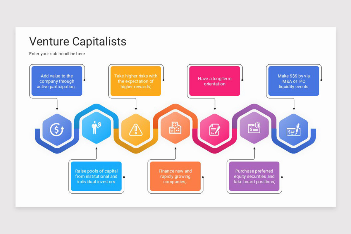 Venture Capital Keynote Presentation Template | Nulivo Market