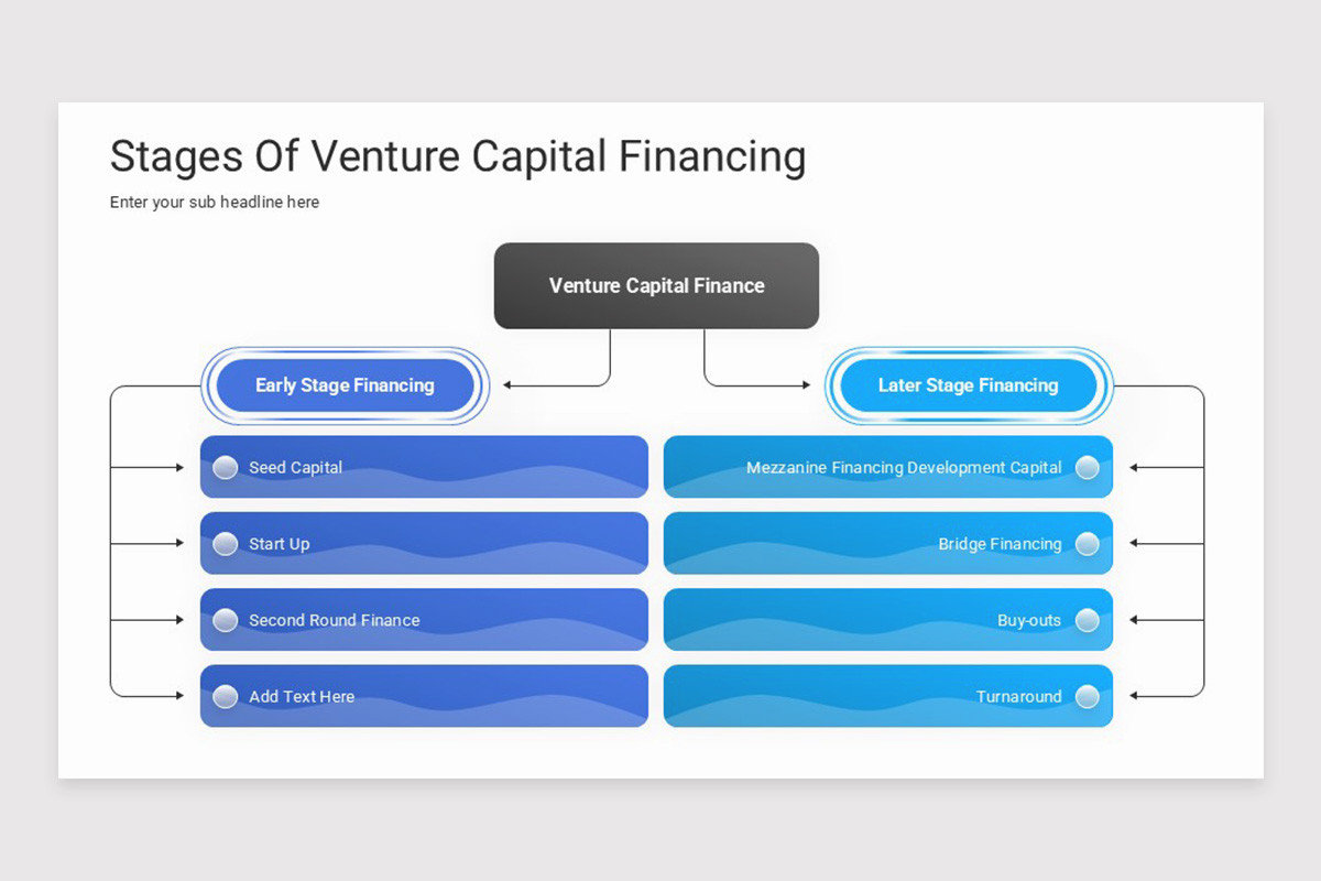 Venture Capital Keynote Presentation Template | Nulivo Market