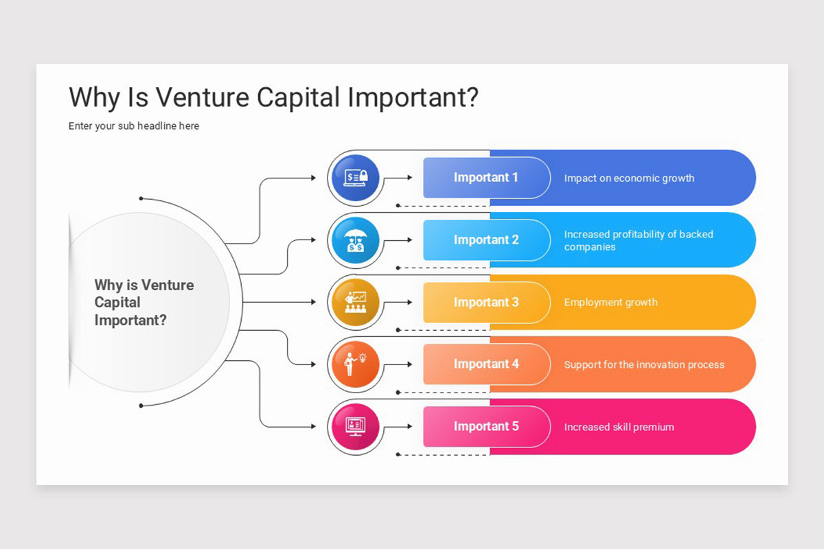 Venture Capital PowerPoint Template | Nulivo Market