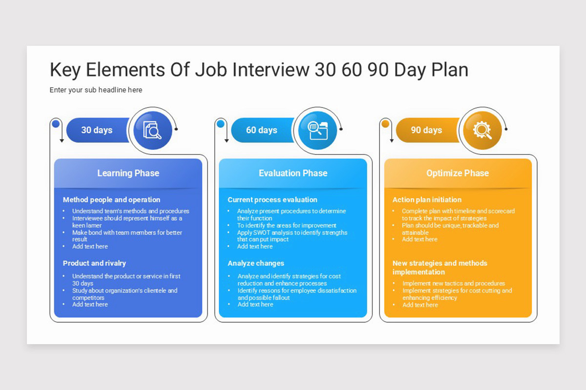 30 60 90 Day Plan Interview Keynote Template | Nulivo Market