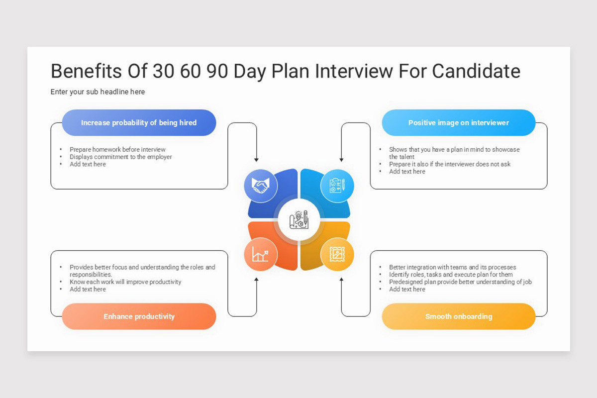 30 60 90 Day Plan Interview Keynote Template | Nulivo Market