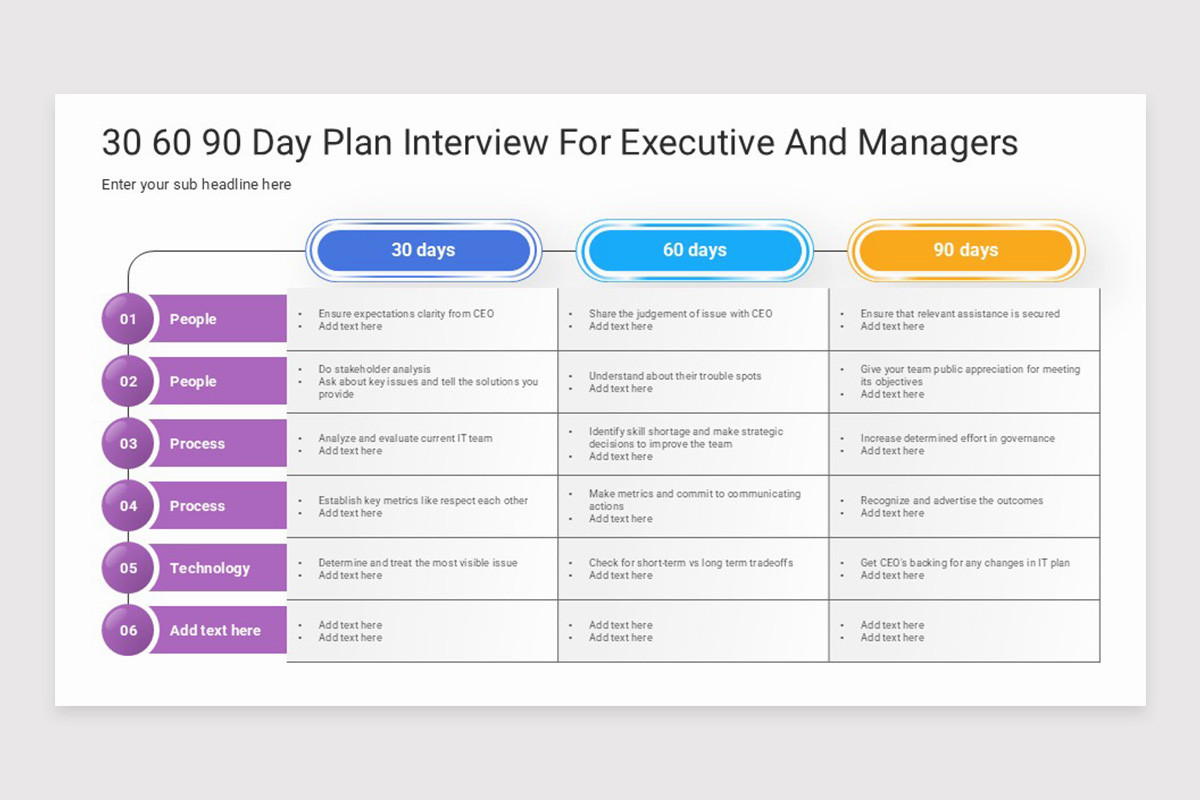 30 60 90 Day Plan Interview Keynote Template | Nulivo Market