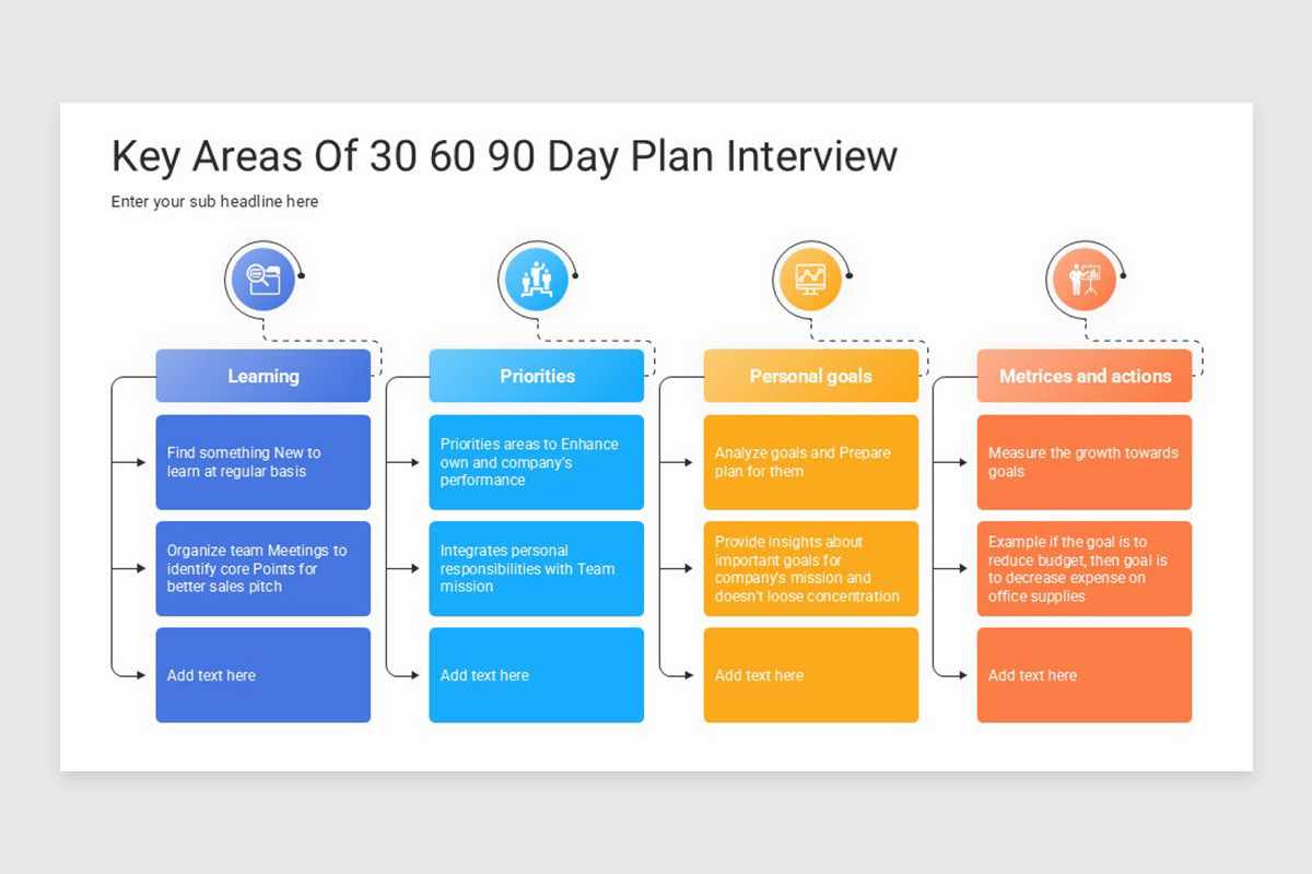 30 60 90 Day Plan Interview Google Slides Template | Nulivo Market