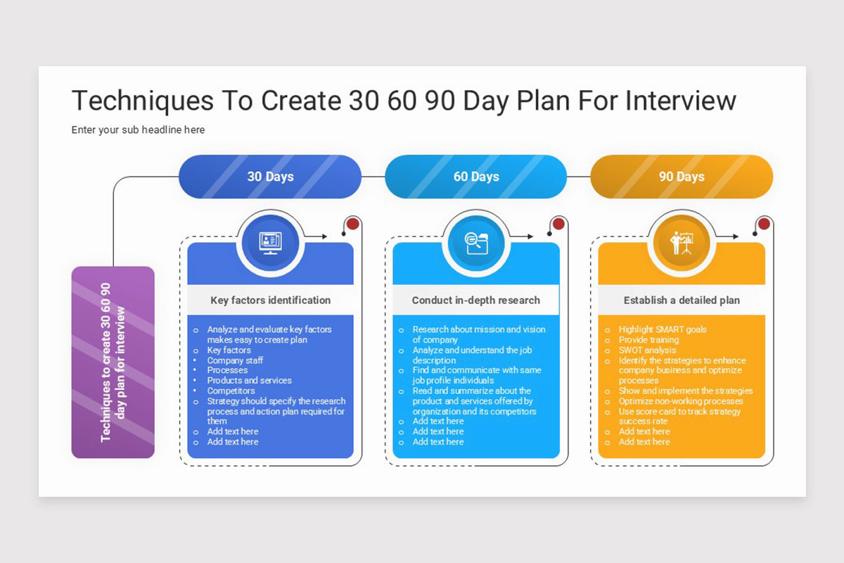 30 60 90 Day Plan Interview PowerPoint Template | Nulivo Market