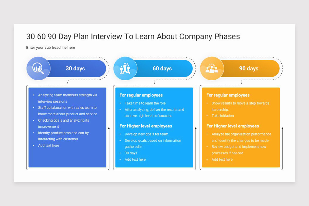 30 60 90 Day Plan Interview PowerPoint Template | Nulivo Market