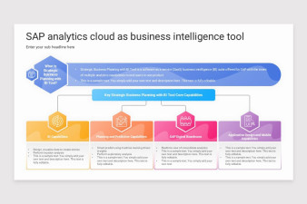 Strategic Business Planning Google Slides Template | Nulivo Market