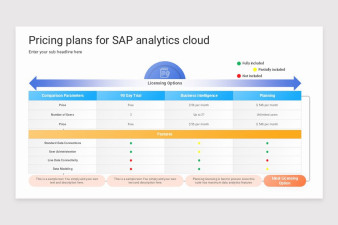 Strategic Business Planning PowerPoint Template | Nulivo Market