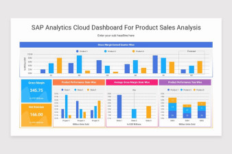 Strategic Business Planning PowerPoint Template | Nulivo Market