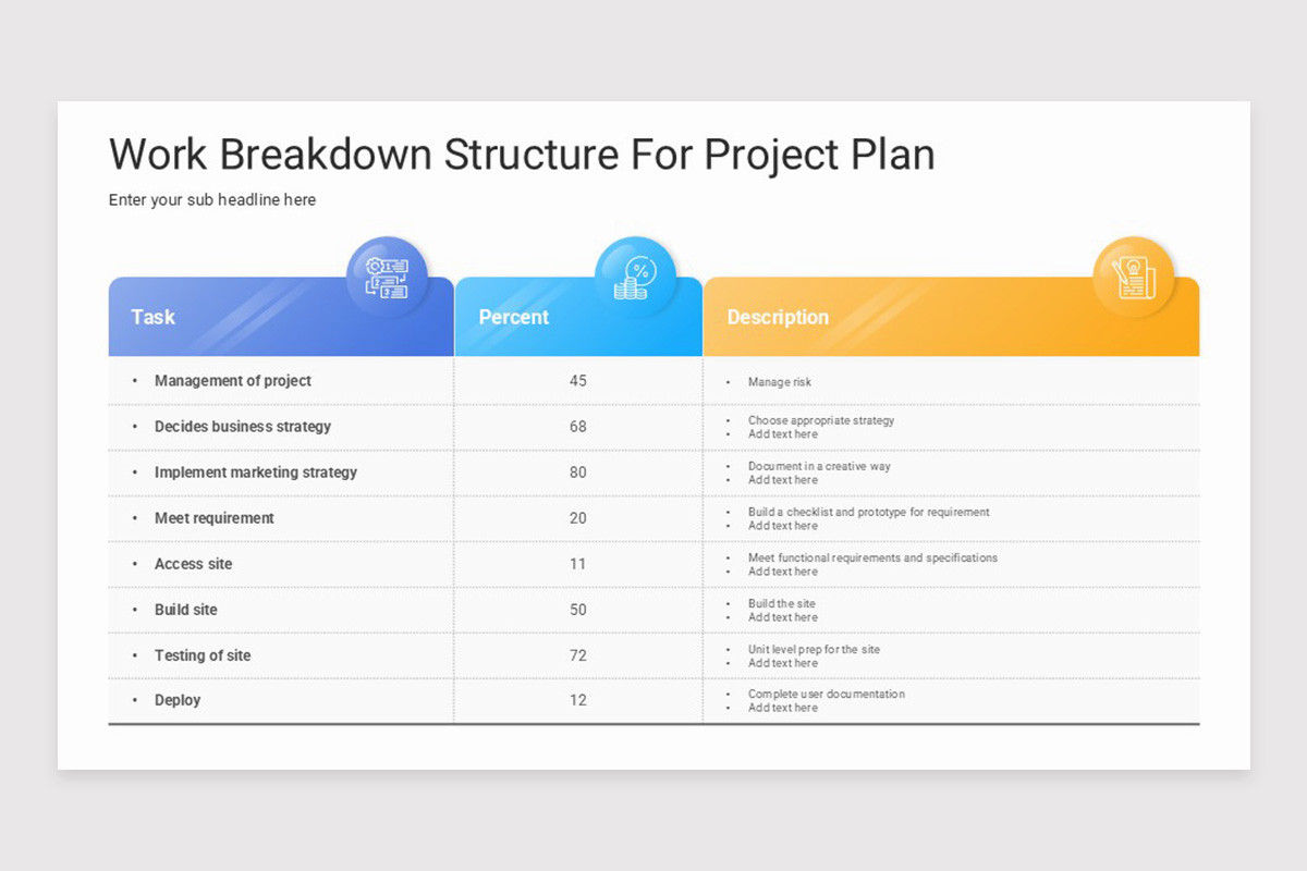 Strategic Projects PowerPoint Template | Nulivo Market