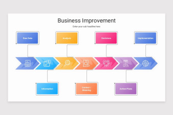 Business Improvement PowerPoint Template | Nulivo Market
