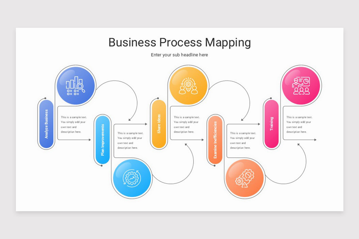 Business Process Mapping Keynote Template | Nulivo Market