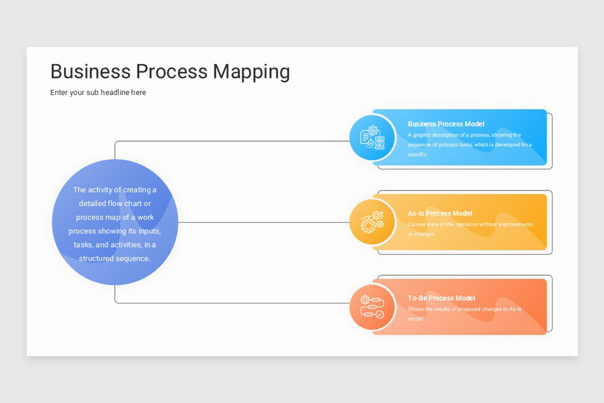 Business Process Mapping Keynote Template | Nulivo Market