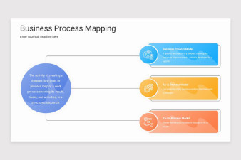 Business Process Mapping PowerPoint Template | Nulivo Market