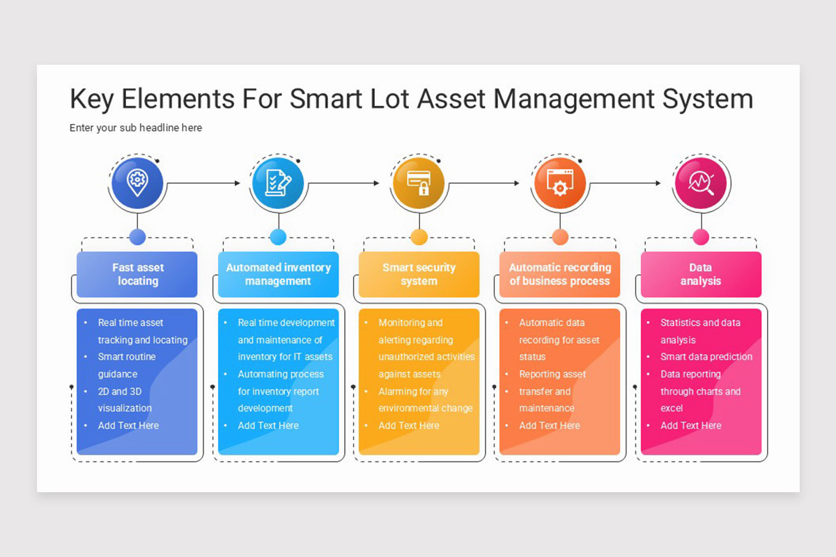 Enterprise Fixed Asset Management Keynote Template | Nulivo Market