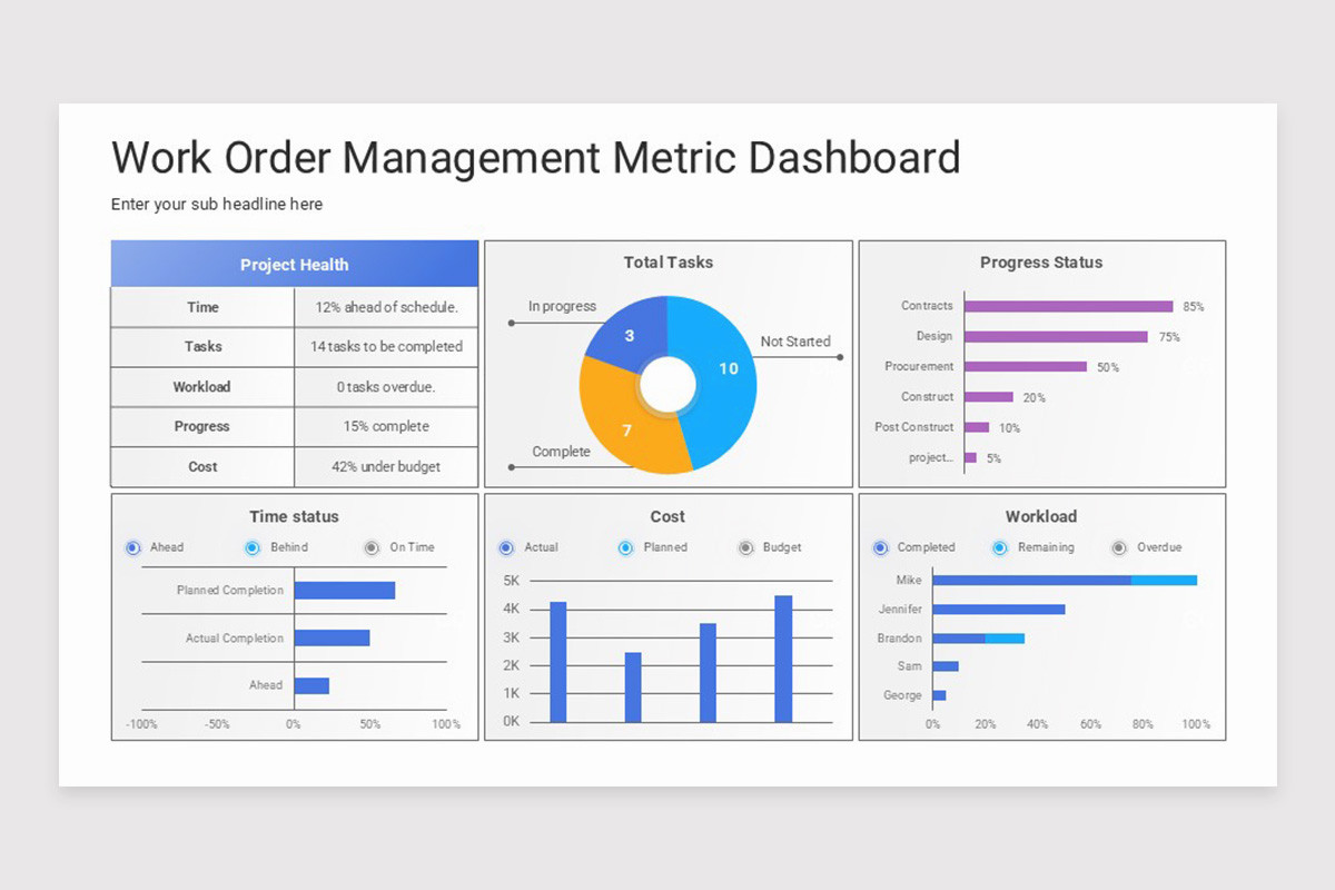 Enterprise Fixed Asset Management Keynote Template | Nulivo Market