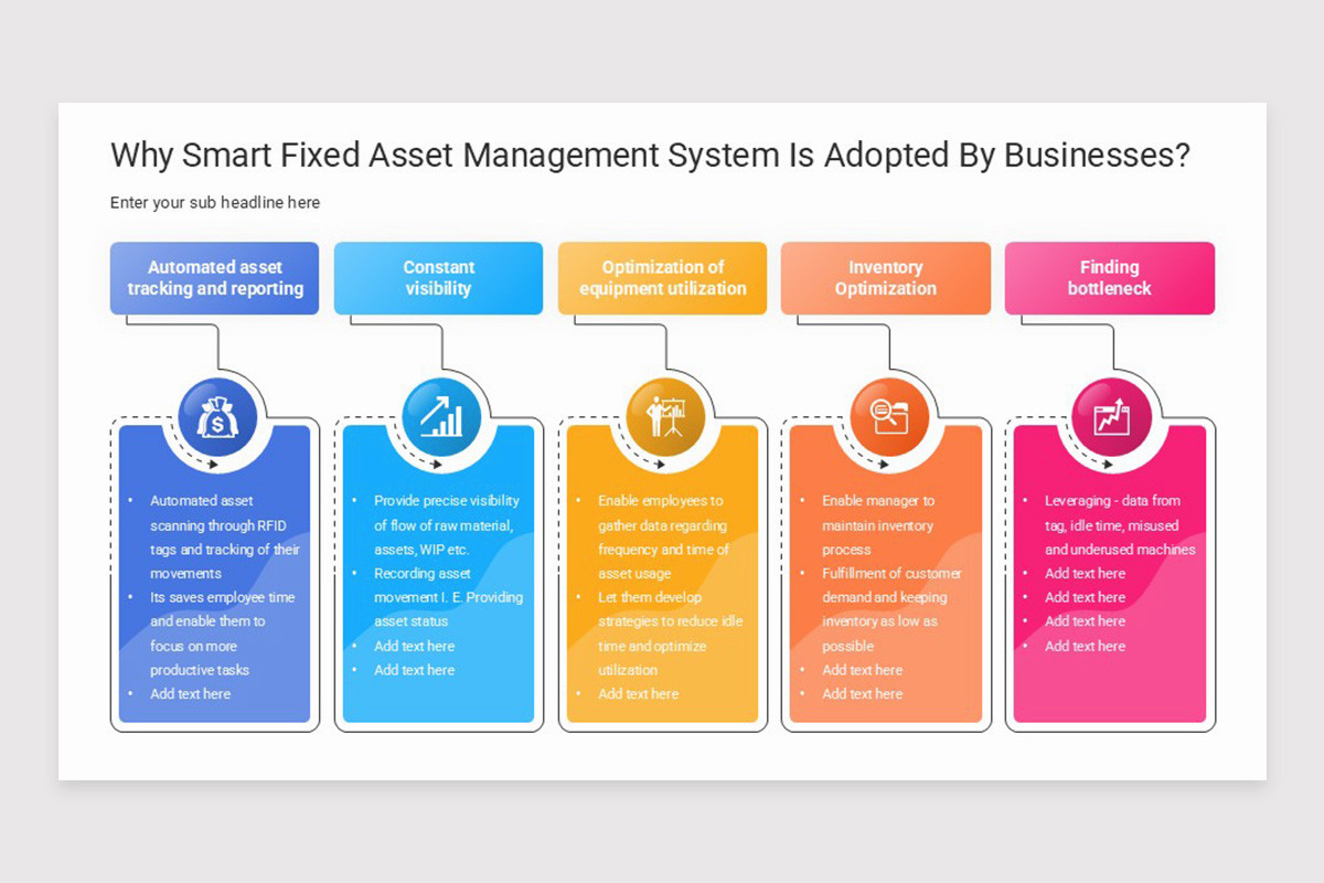 Enterprise Fixed Asset Management Google Slides Template | Nulivo Market