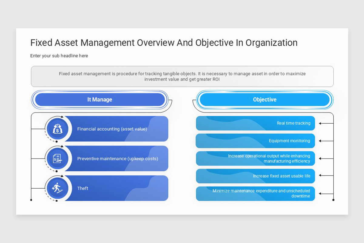 Enterprise Fixed Asset Management Google Slides Template | Nulivo Market