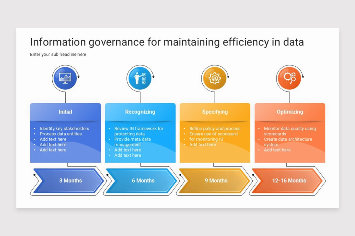 Information Governance Google Slides Template | Nulivo Market