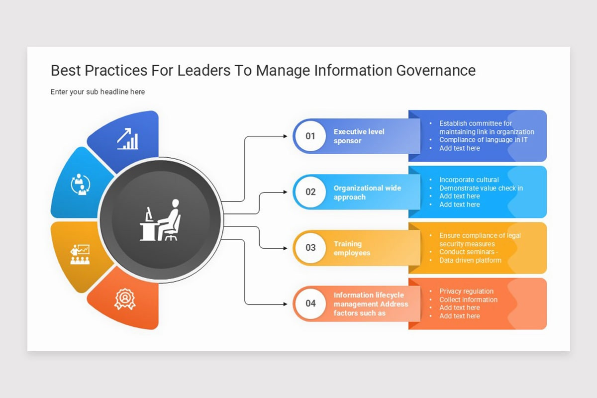 Information Governance Google Slides Template | Nulivo Market