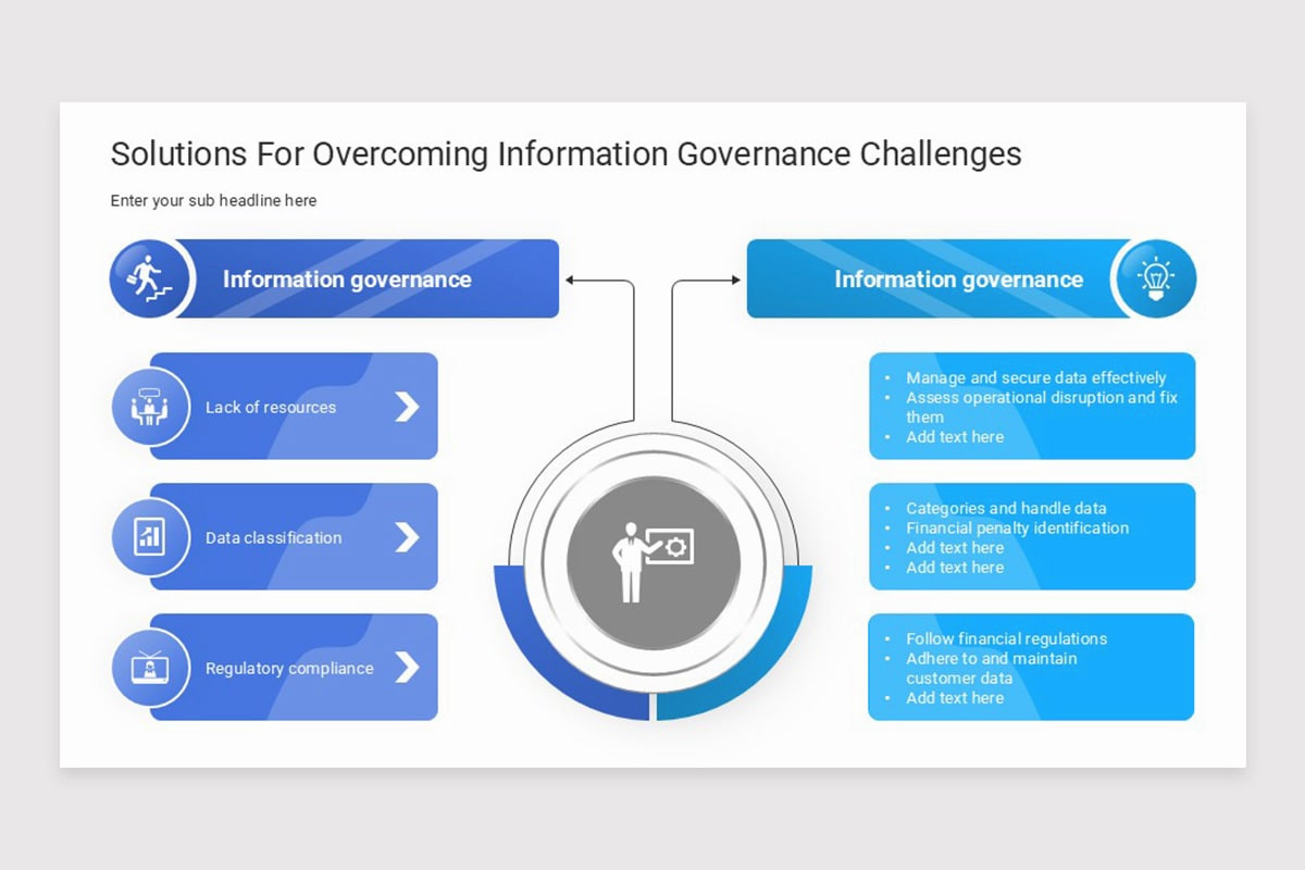 Information Governance Google Slides Template | Nulivo Market