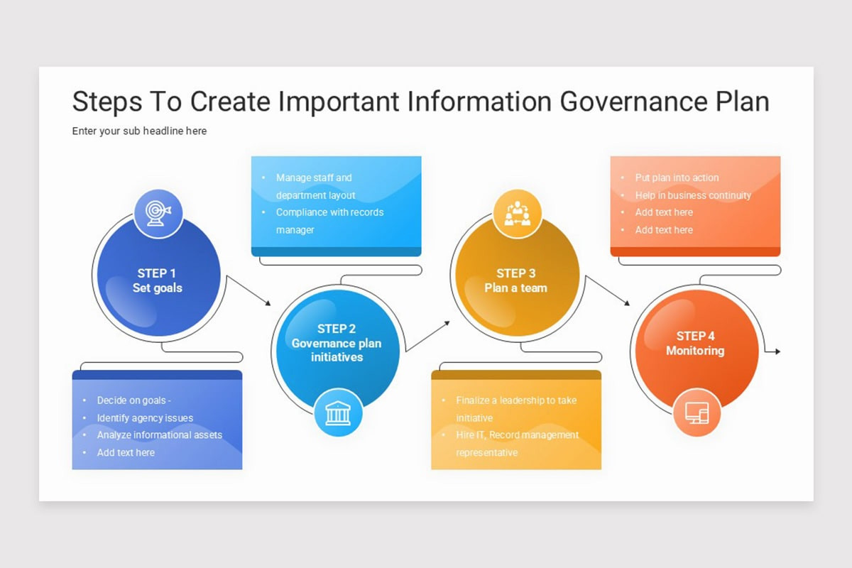 Information Governance Google Slides Template | Nulivo Market
