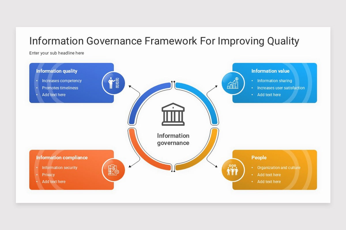 Information Governance PowerPoint Template | Nulivo Market