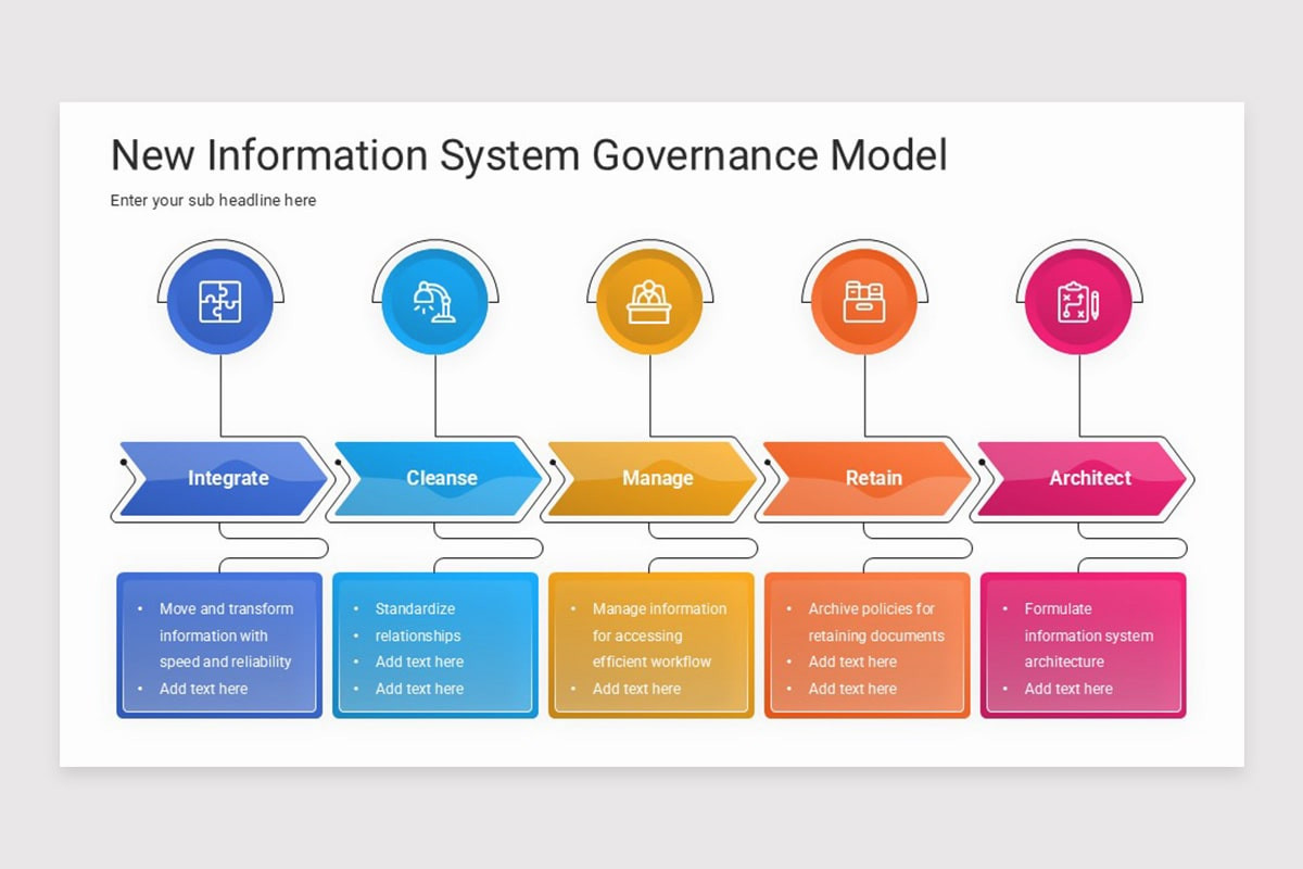 Information Governance PowerPoint Template | Nulivo Market