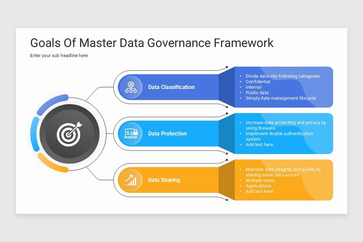 Master Data Governance Presentation Google Slides Template | Nulivo Market