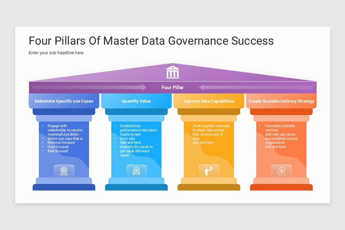 Master Data Governance Presentation PowerPoint Template | Nulivo Market