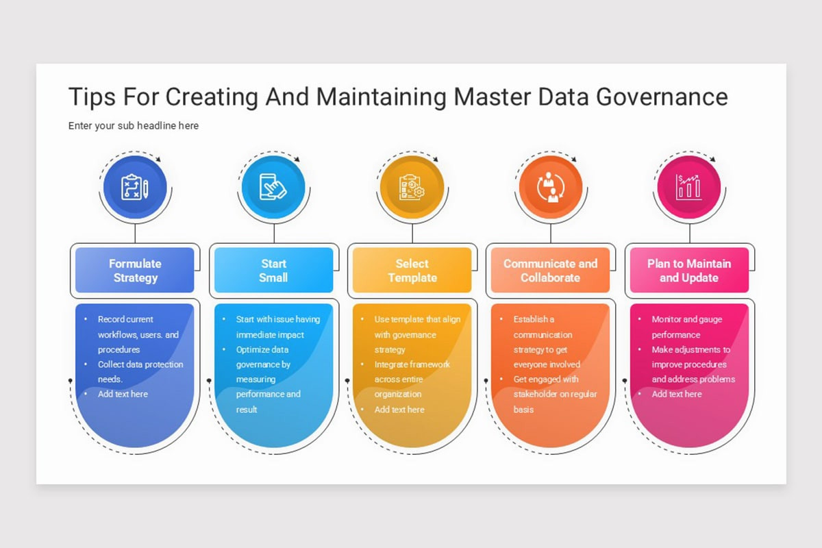 Master Data Governance Presentation PowerPoint Template | Nulivo Market