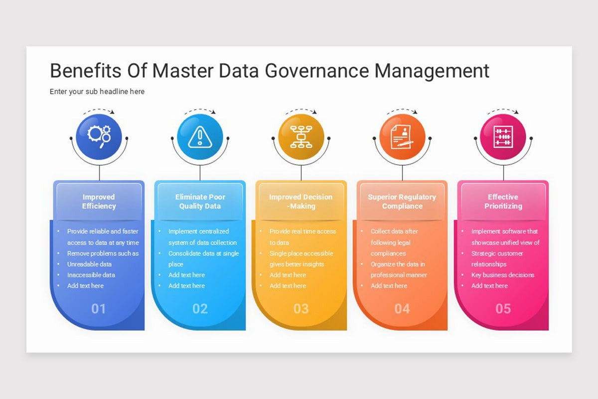 Master Data Governance Presentation PowerPoint Template | Nulivo Market