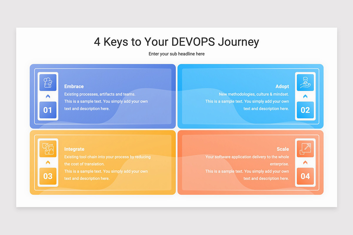 DevOps Journey Keynote Presentation Template | Nulivo Market