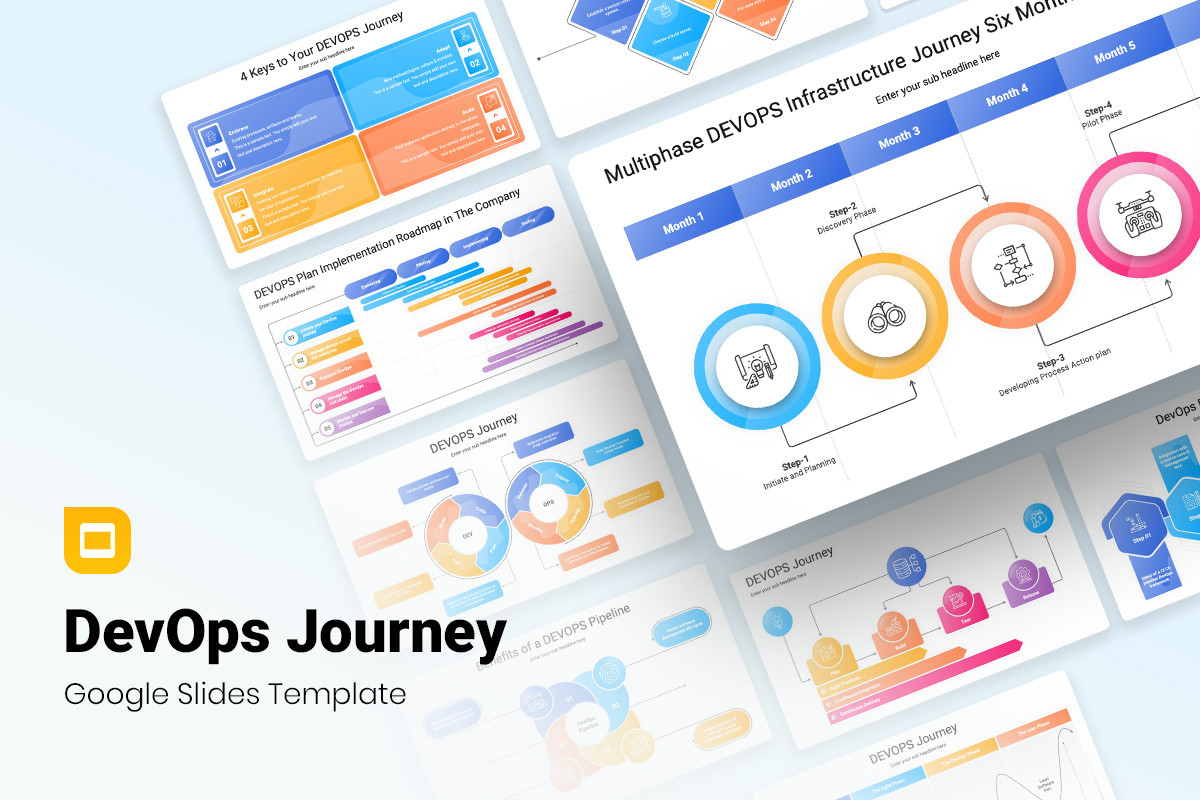 DevOps Journey Google Slides Template | Nulivo Market