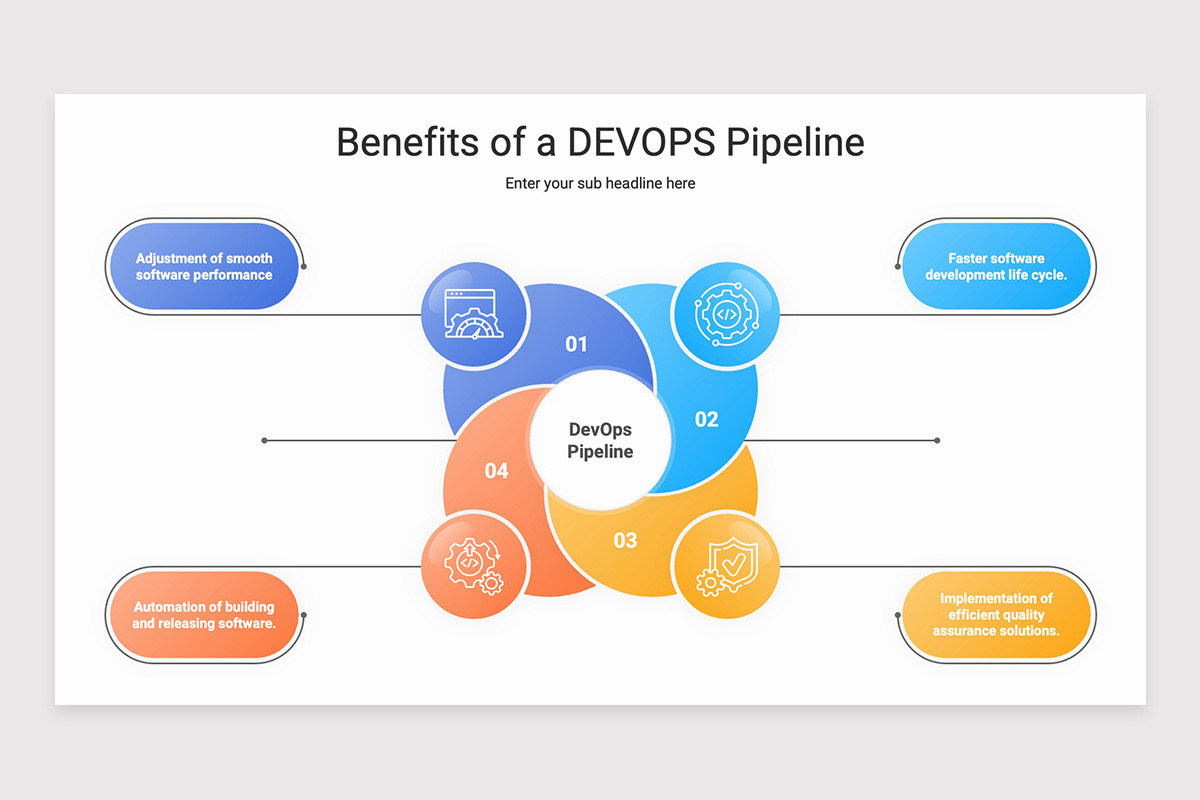 DevOps Journey PowerPoint Template | Nulivo Market