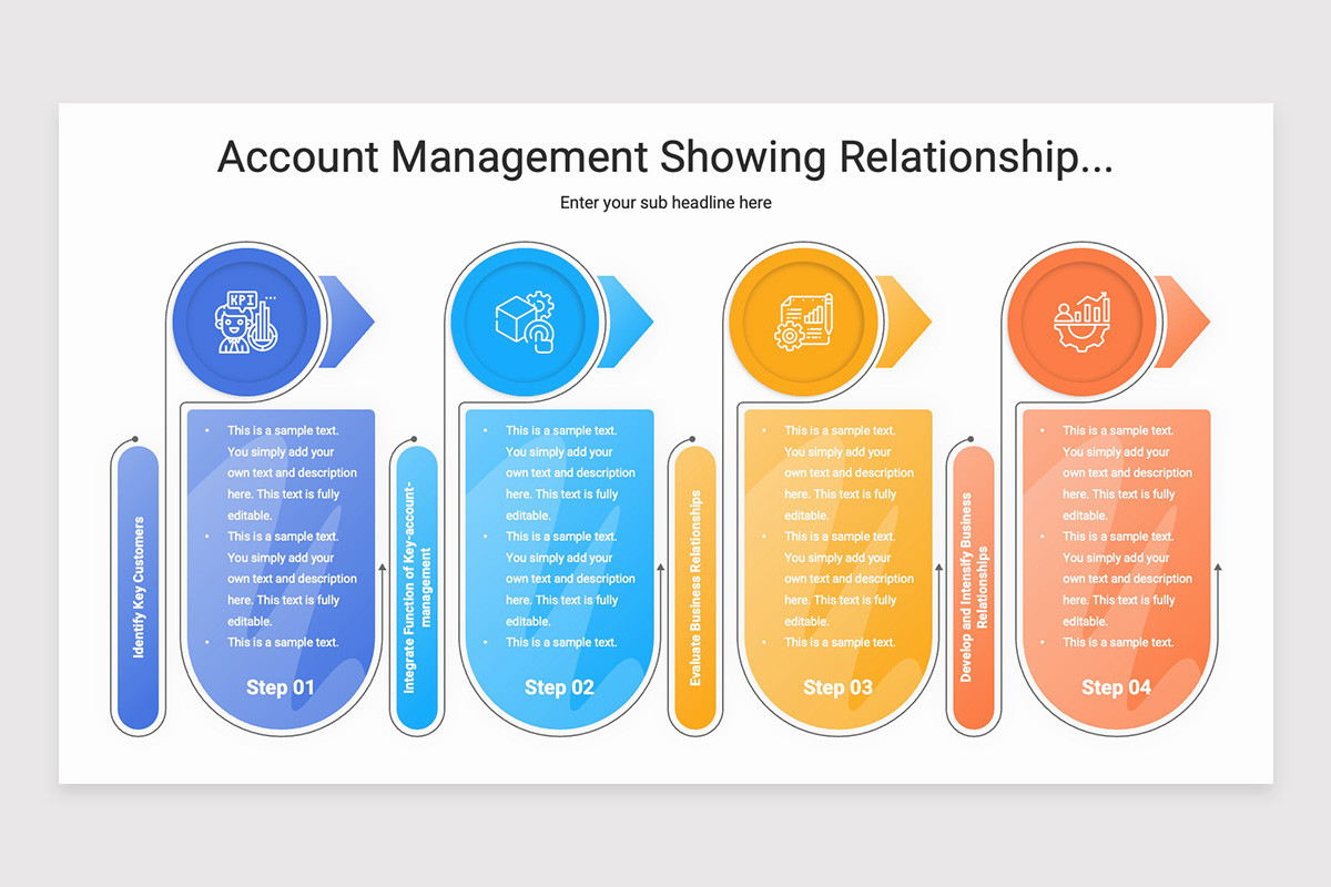 Management Accounting Keynote Presentation Template | Nulivo Market