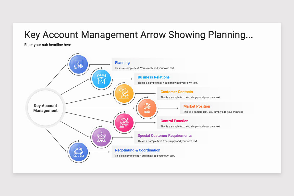 Management Accounting PowerPoint Template | Nulivo Market