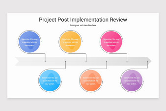 Post Implementation Review (PIR) PowerPoint Template | Nulivo Market