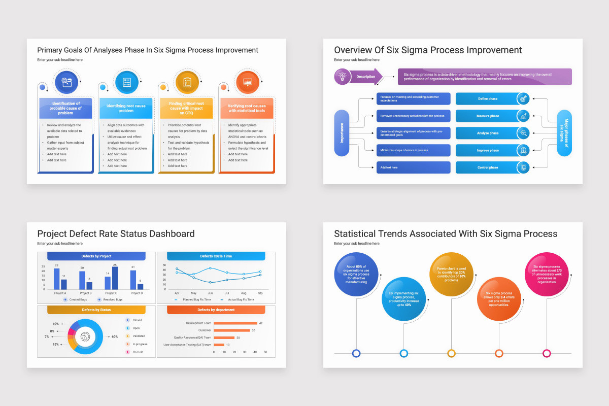 Sigma Process Excellence Initiative Program PowerPoint Template ...
