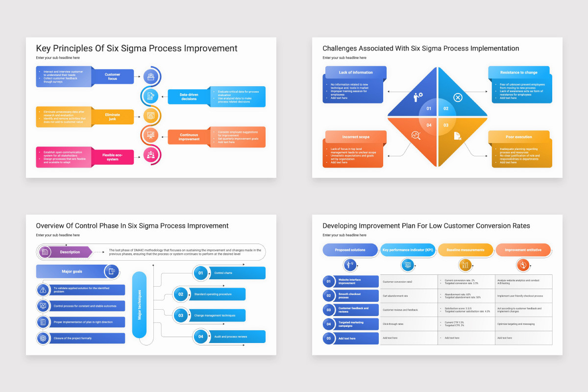 Sigma Process Excellence Initiative Program PowerPoint Template ...