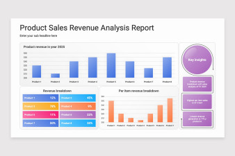 Product Analysis Report Google Slides Template | Nulivo Market
