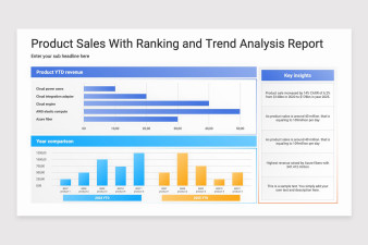 Product Analysis Report PowerPoint Template | Nulivo Market