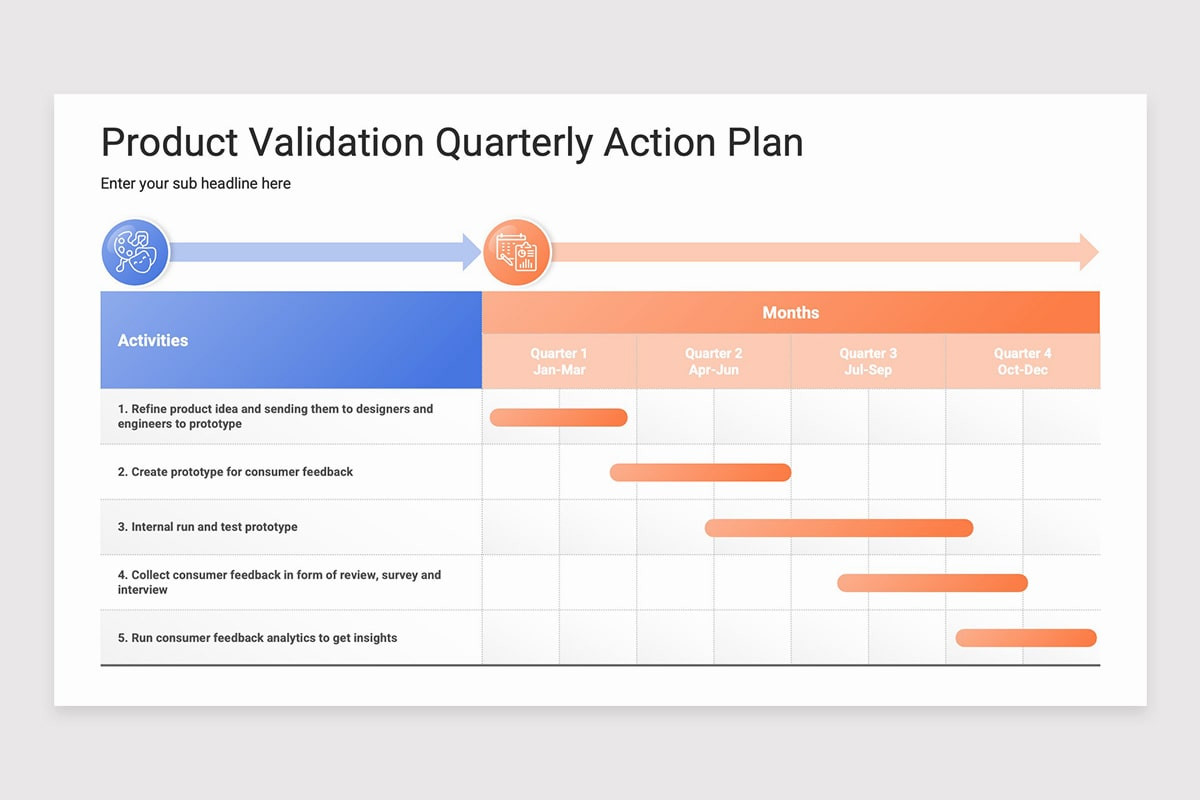 Quarterly Action Plan Google Slides Template | Nulivo Market
