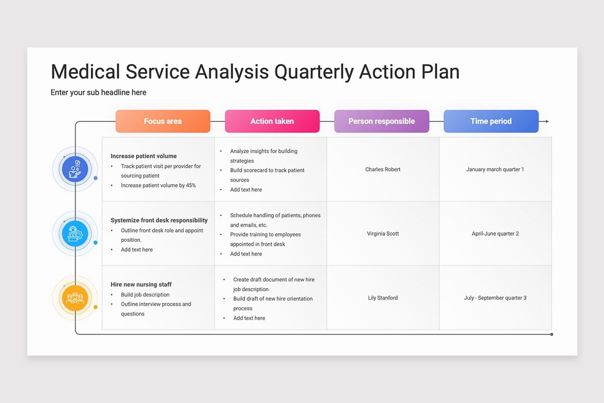 Quarterly Action Plan Google Slides Template | Nulivo Market