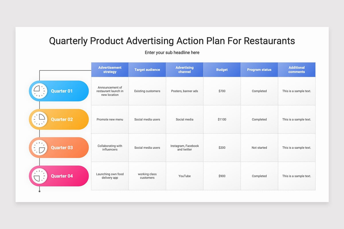 Quarterly Action Plan PowerPoint Template | Nulivo Market