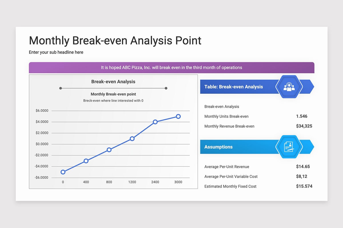 Strategic Planning for Startup PowerPoint Template | Nulivo Market