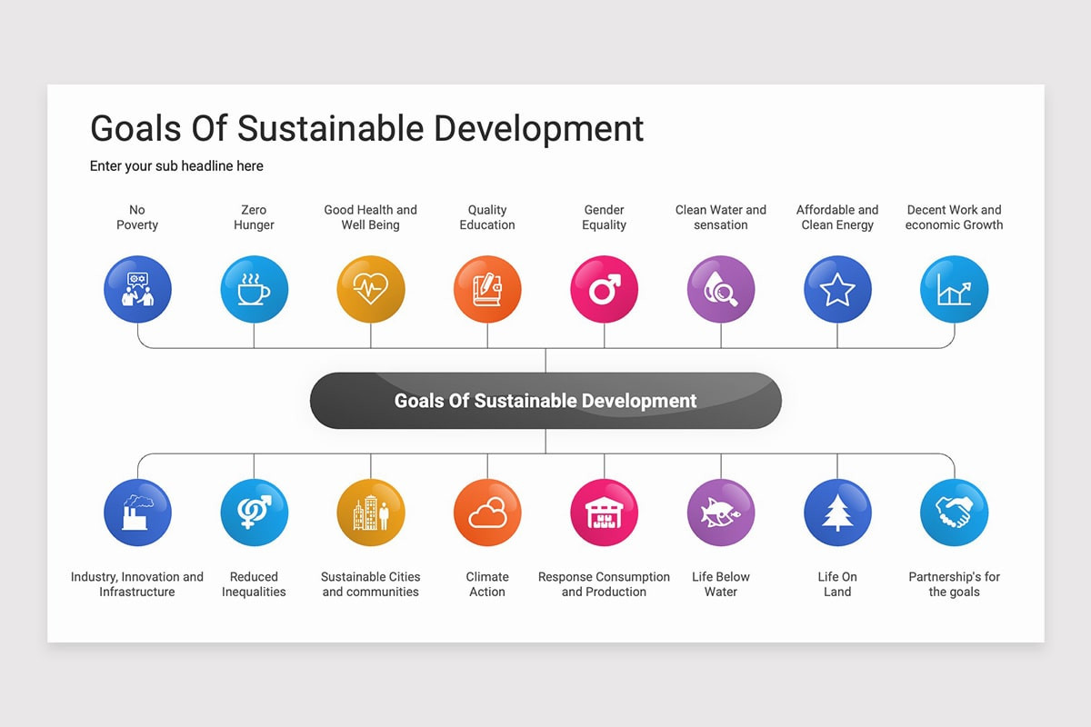 Sustainable Development PowerPoint Template | Nulivo Market