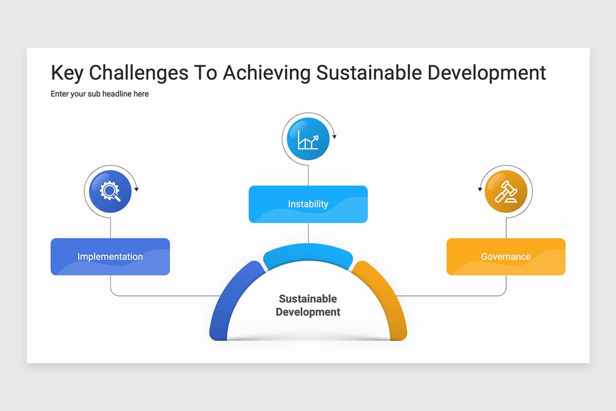 Sustainable Development PowerPoint Template | Nulivo Market